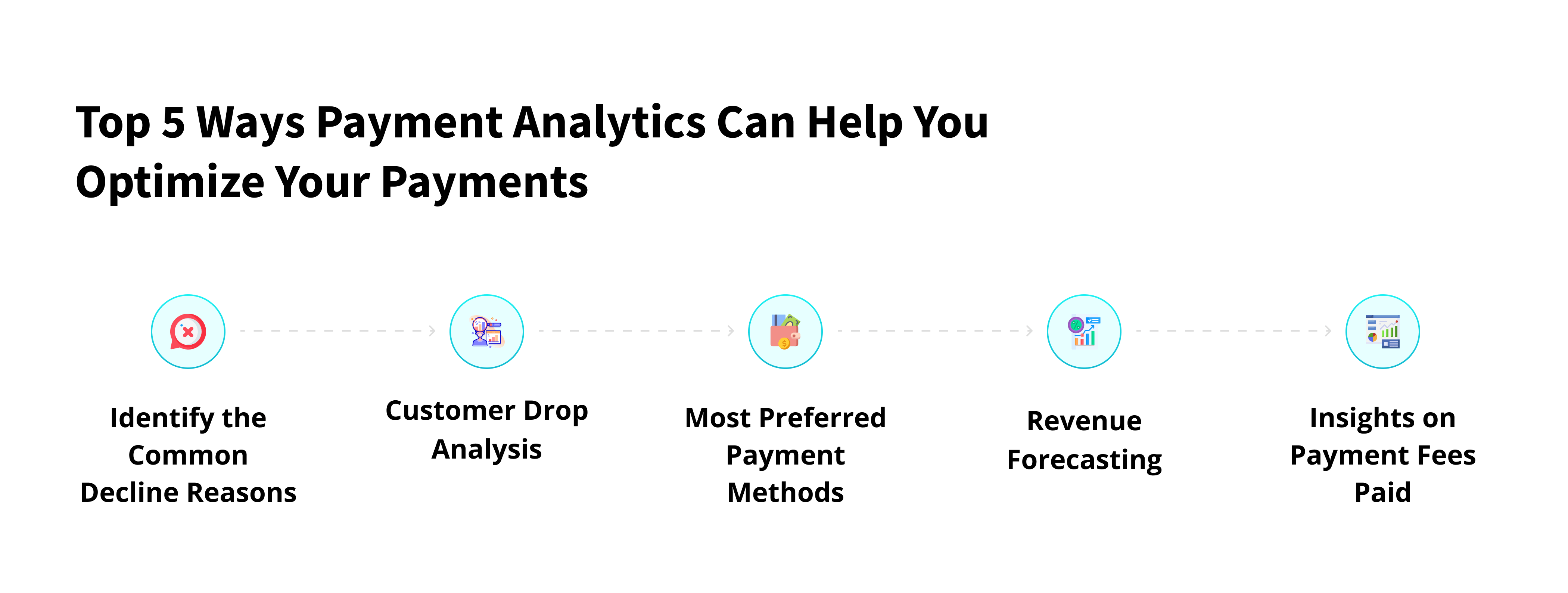 5 Ways Payment Analytics Can Help You Grow Your Business